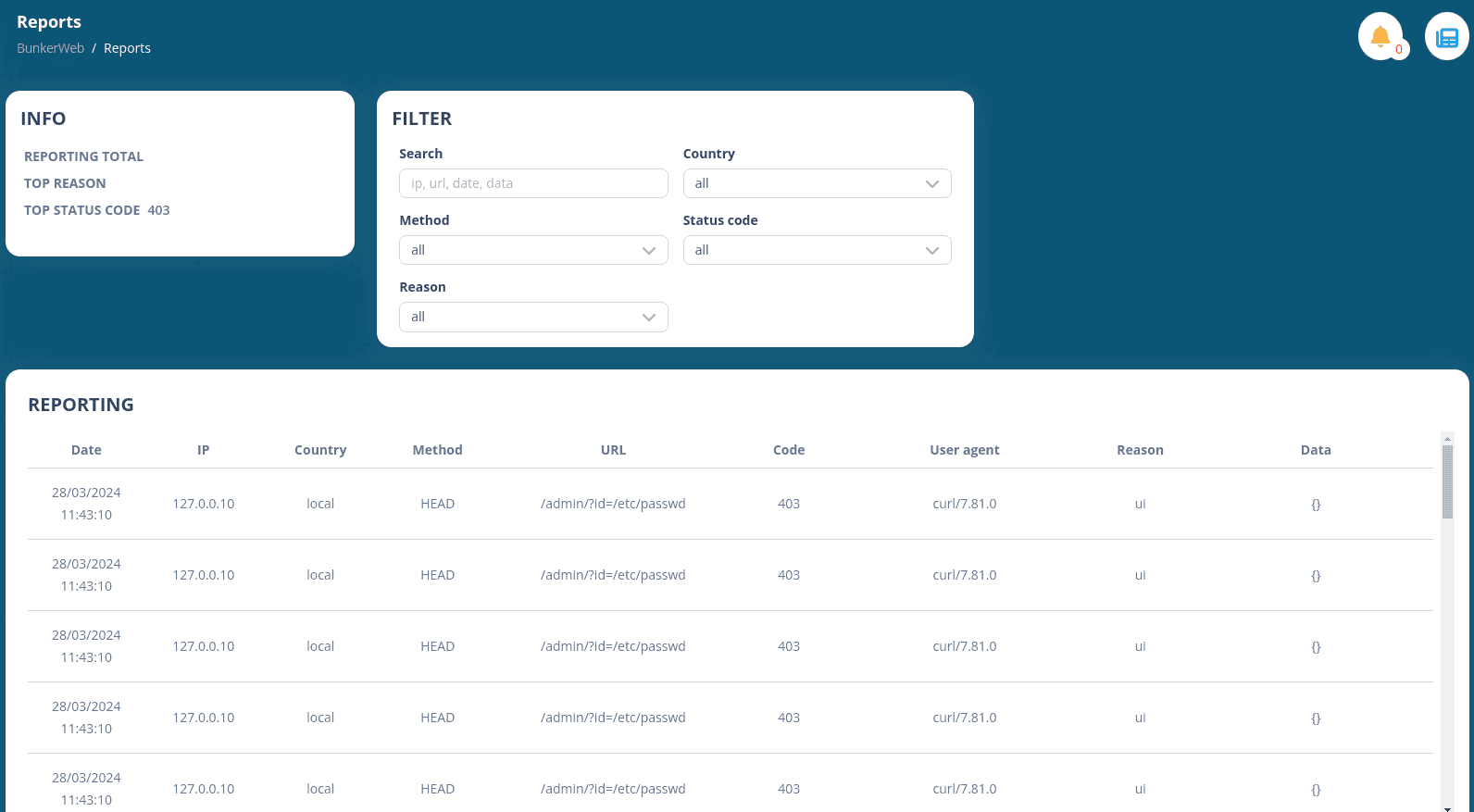 BunkerWeb blog - Introducing BunkerWeb v1.5.6: Enhancements and Fixes Galore